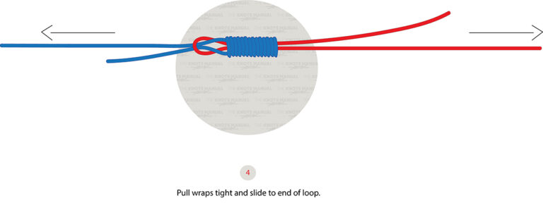 Alberto Knot - The Knots Manual