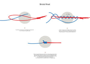How to Tie a Bristol Knot - The Knots Manual