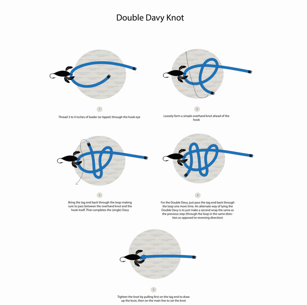 How to Tie a Double Davy Knot - The Knots Manual