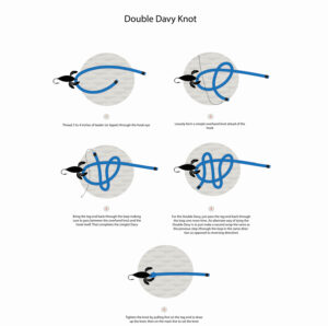 How to Tie a Double Davy Knot - The Knots Manual