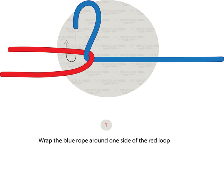 FG Knot - The Knots Manual