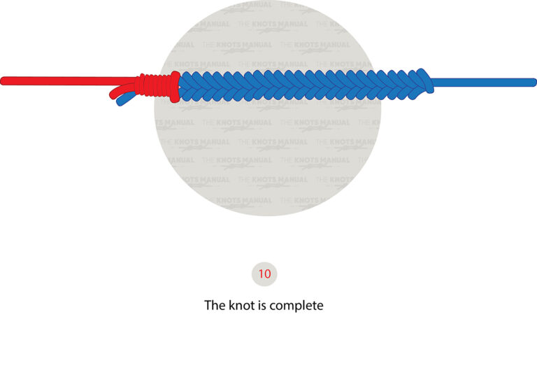 FG Knot - The Knots Manual