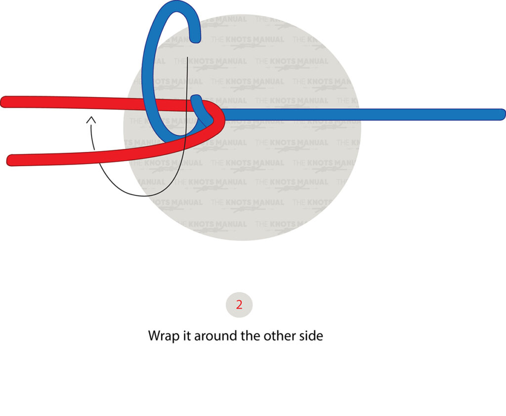 FG Knot - The Knots Manual