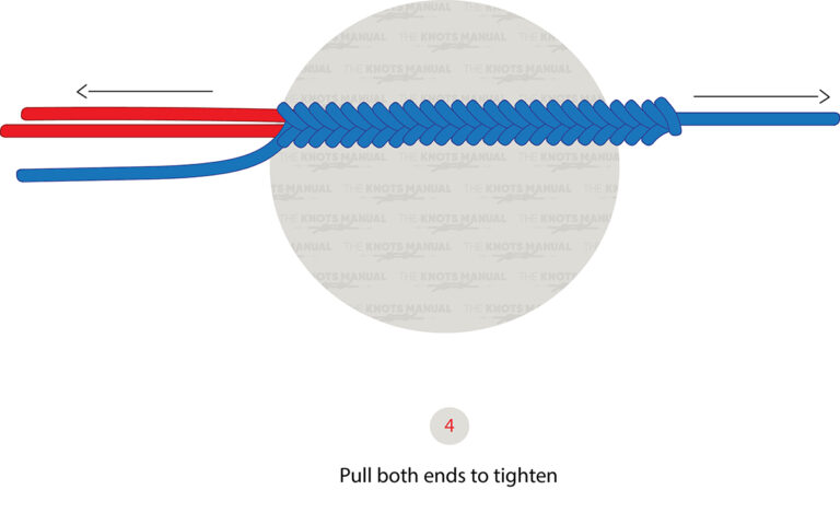 FG Knot - The Knots Manual