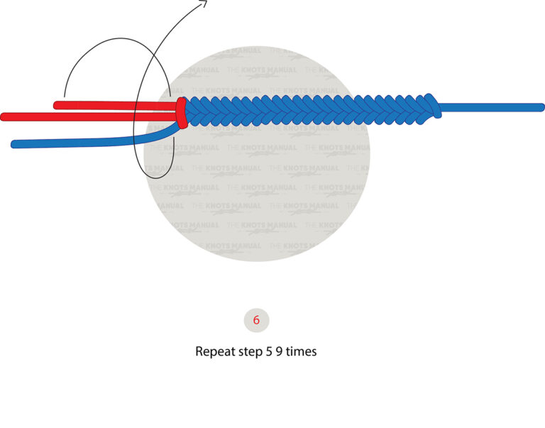 FG Knot - The Knots Manual