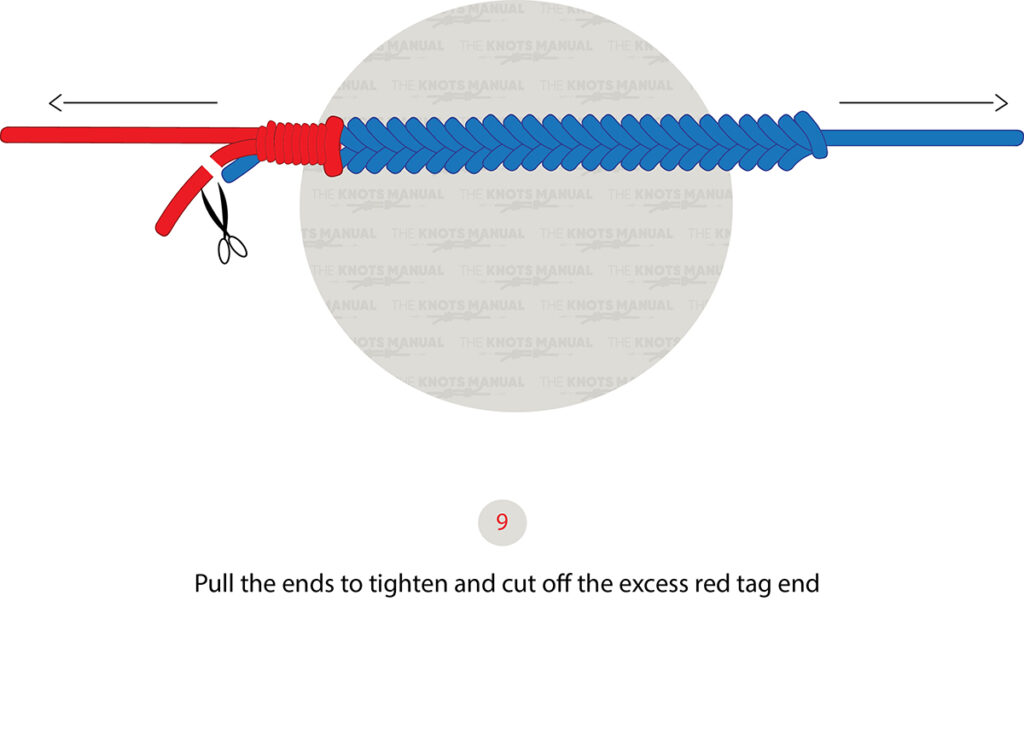 FG Knot - The Knots Manual