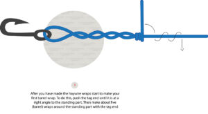 Haywire Twist - The Knots Manual