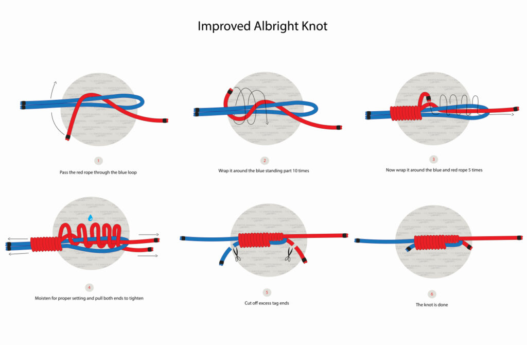 Improved Albright Knot - The Knots Manual