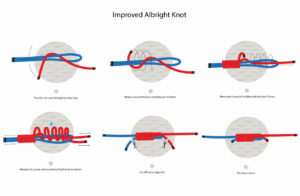 Improved Albright Knot - The Knots Manual