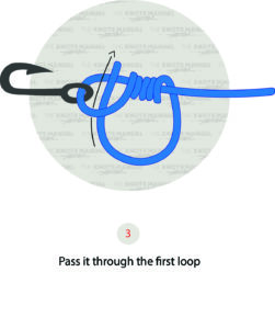 How to Tie the Improved Clinch Knot: Step-By-Step Guide