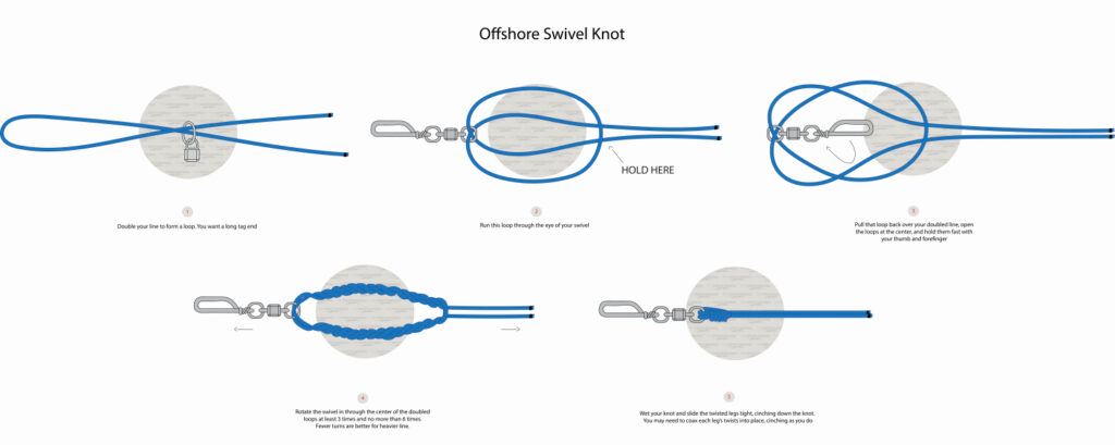 How to Tie an Offshore Swivel Knot: Quick Guide