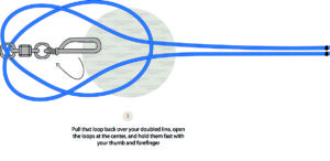 How to Tie an Offshore Swivel Knot: Quick Guide