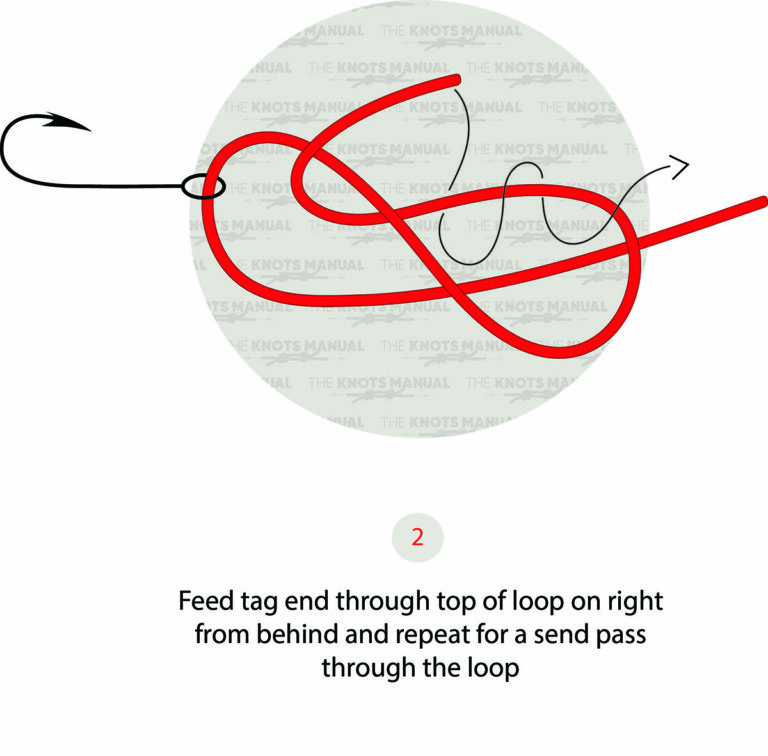 How to Tie the Orvis Knot: Illustrated Guide