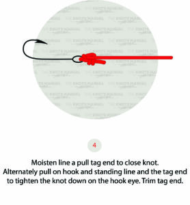 How to Tie the Orvis Knot: Illustrated Guide