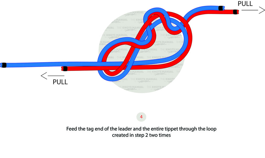 Orvis Tippet Knot - The Knots Manual