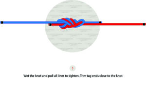 Orvis Tippet Knot - The Knots Manual