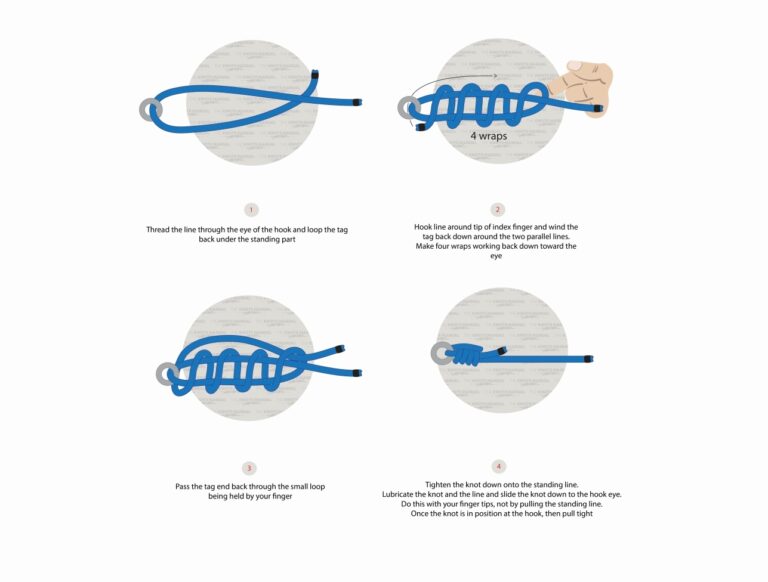 How to Tie a Pitzen Knot - The Knots Manual