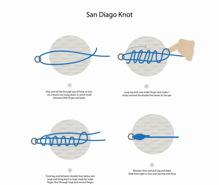 How to Tie the San Diago Jam Knot (Reverse Clinch)