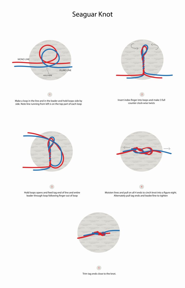 How to Tie a Seaguar Knot - The Knots Manual
