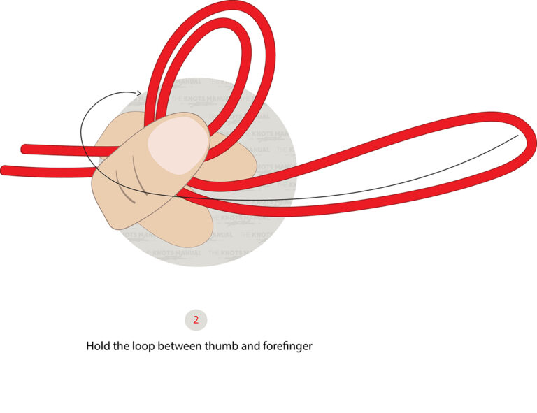How to Tie a Spider Hitch Knot - The Knots Manual