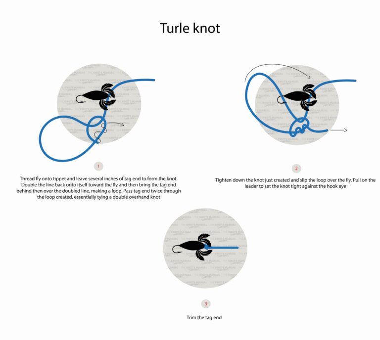 How to Tie a Turle Knot - The Knots Manual