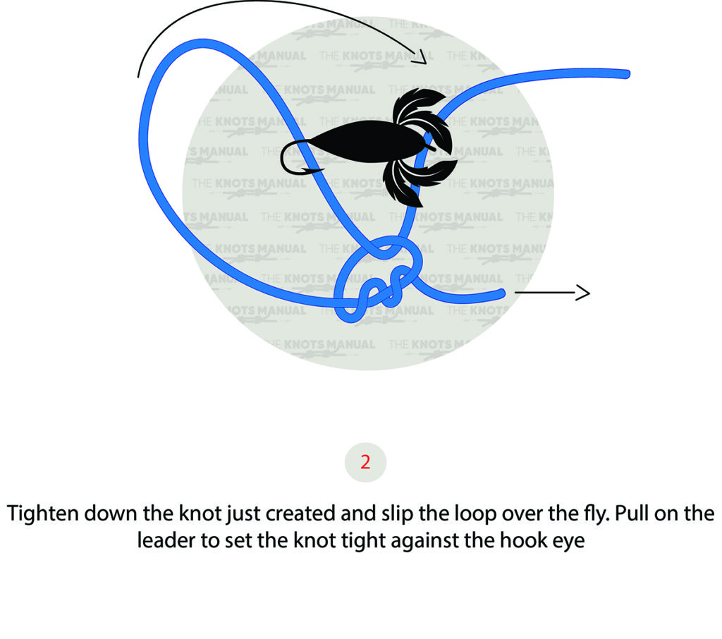 How to Tie a Turle Knot - The Knots Manual