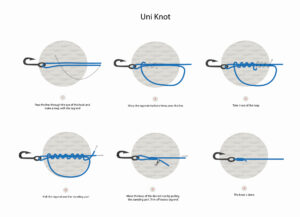 How to Tie the Uni Knot: Illustrated Guide