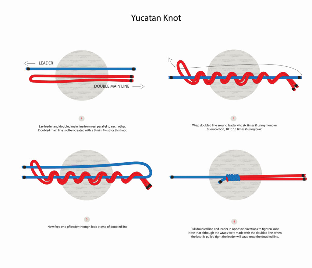 How to Tie a Yucatan Knot - The Knots Manual