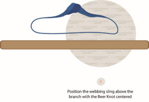 How to Tie and Use a Basket Hitch (Guide)