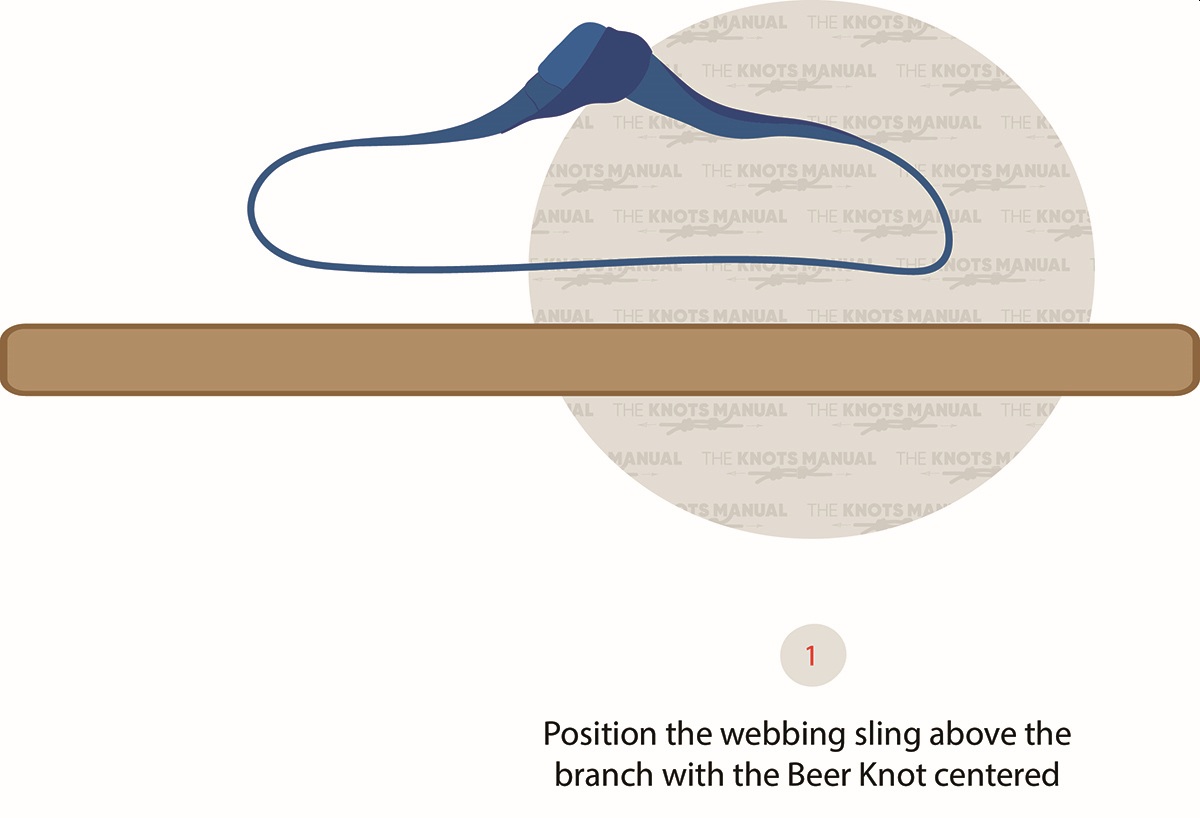 How to Tie and Use a Basket Hitch (Guide)