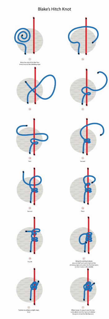 How to Tie the Blake's Hitch Knot: Illustrated Guide