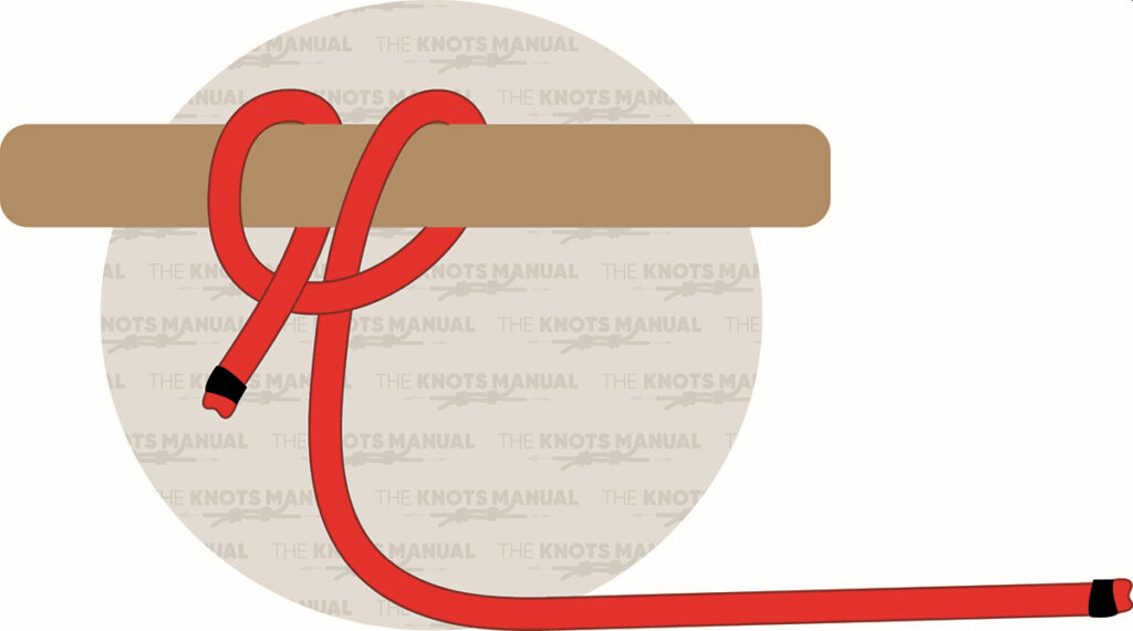 Basic Knots - The Knots Manual