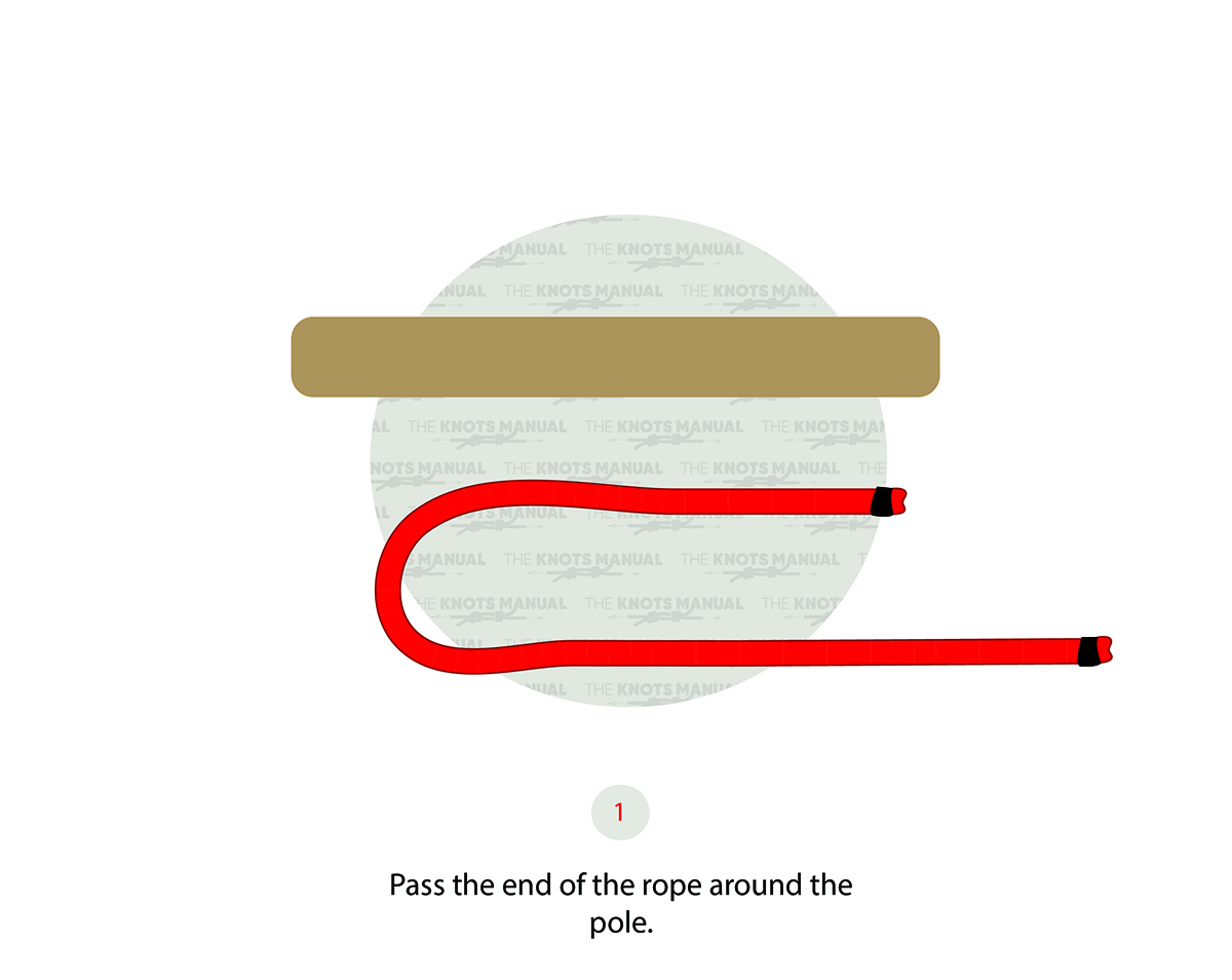 How To Tie A Clove Hitch (Rope End) Knot