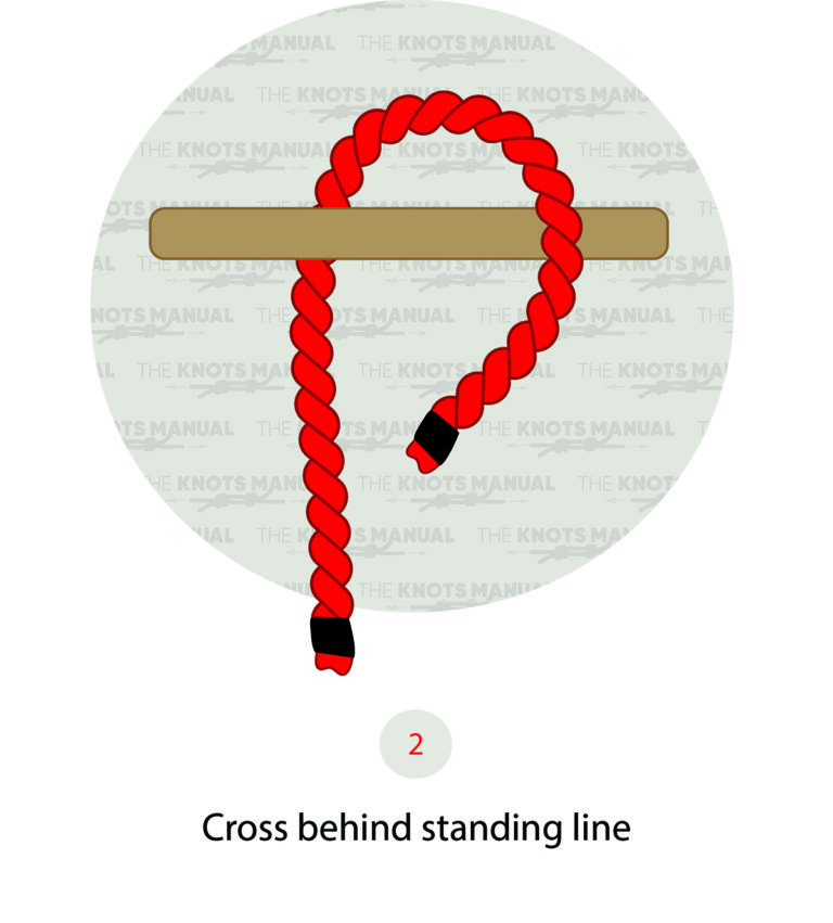 How to Tie the Cow Hitch (Lark's Head) Knot: How-To Guide