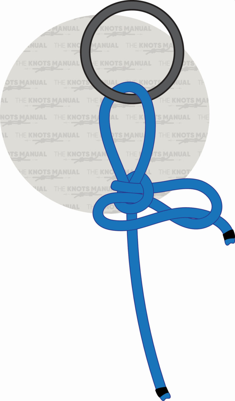 Quick Release Knots - The Knots Manual
