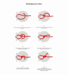 Midshipman’s Hitch Knot - The Knots Manual
