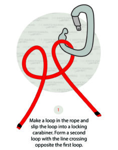 How To Tie A Munter (Italian) Hitch Knot: Illustrated Guide