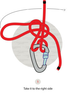 Munter Mule - The Knots Manual