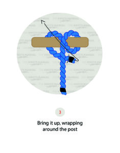 How To Tie A Rolling Hitch Knot