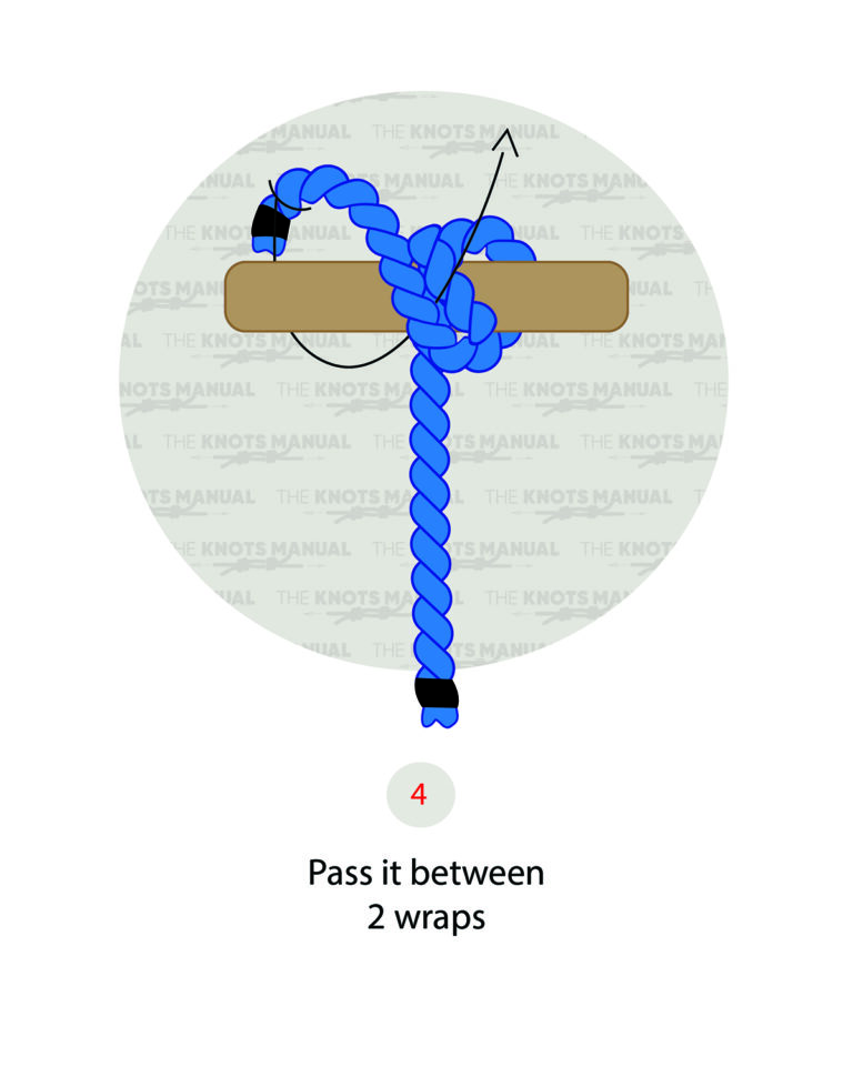 How To Tie A Rolling Hitch Knot