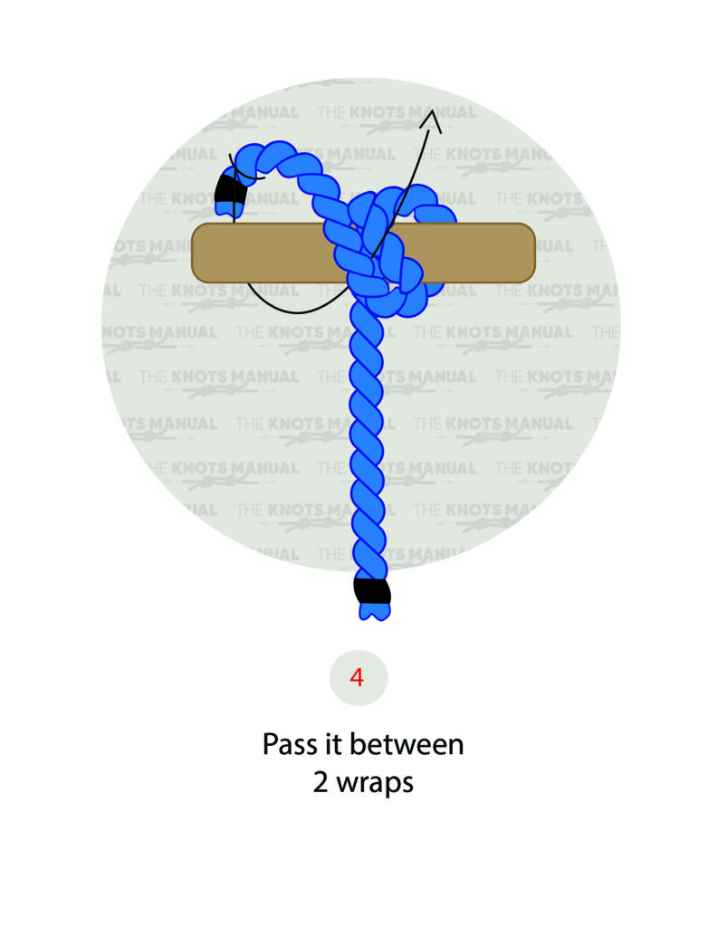 How To Tie A Rolling Hitch Knot