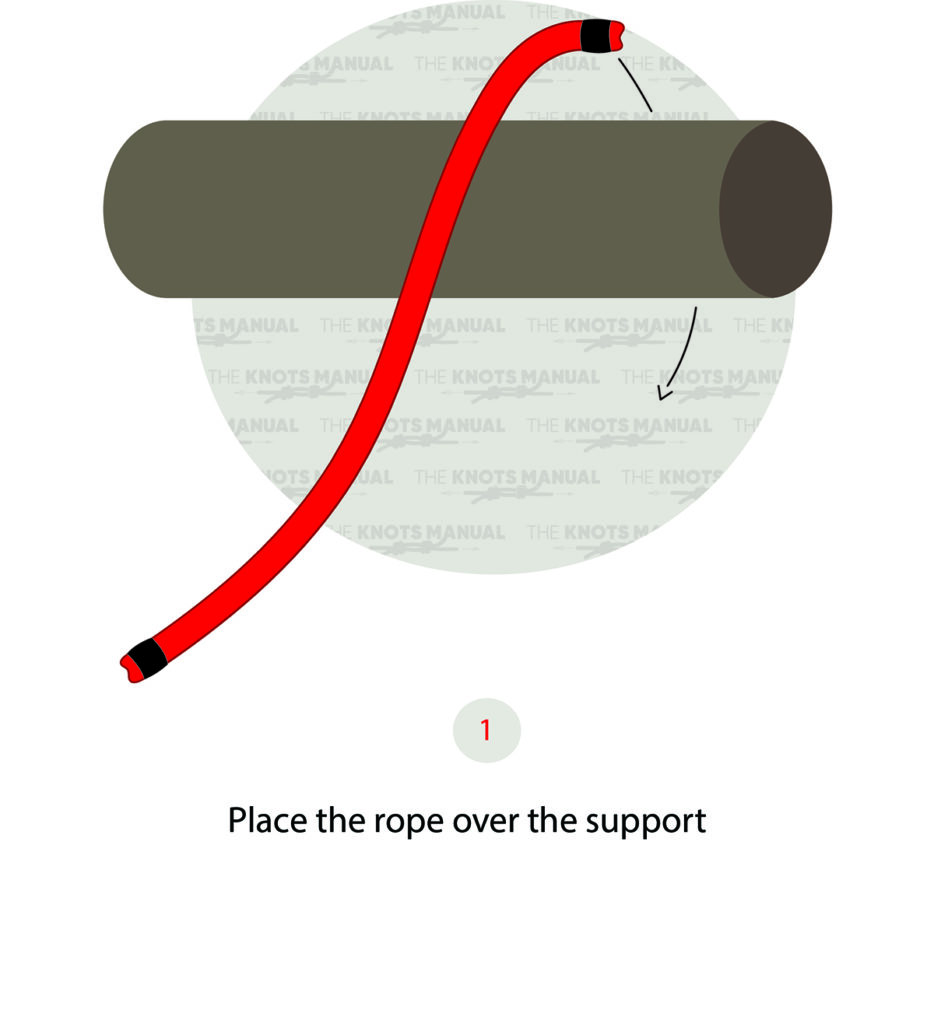 How to Tie a Round Turn & Two Half Hitches Knot - The Knots Manual