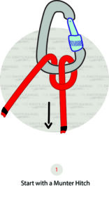 How to Tie a Super Munter Hitch (Quick Guide)