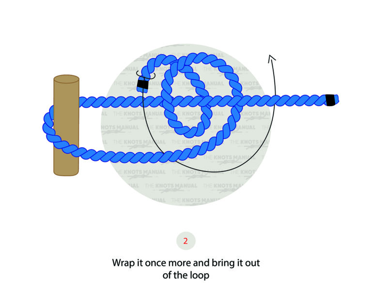 How To Tie A Taut Line Hitch