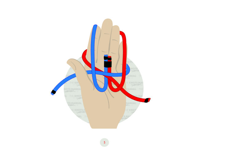 How to Tie the Alpine Butterfly Bend Knot (Quick Guide)