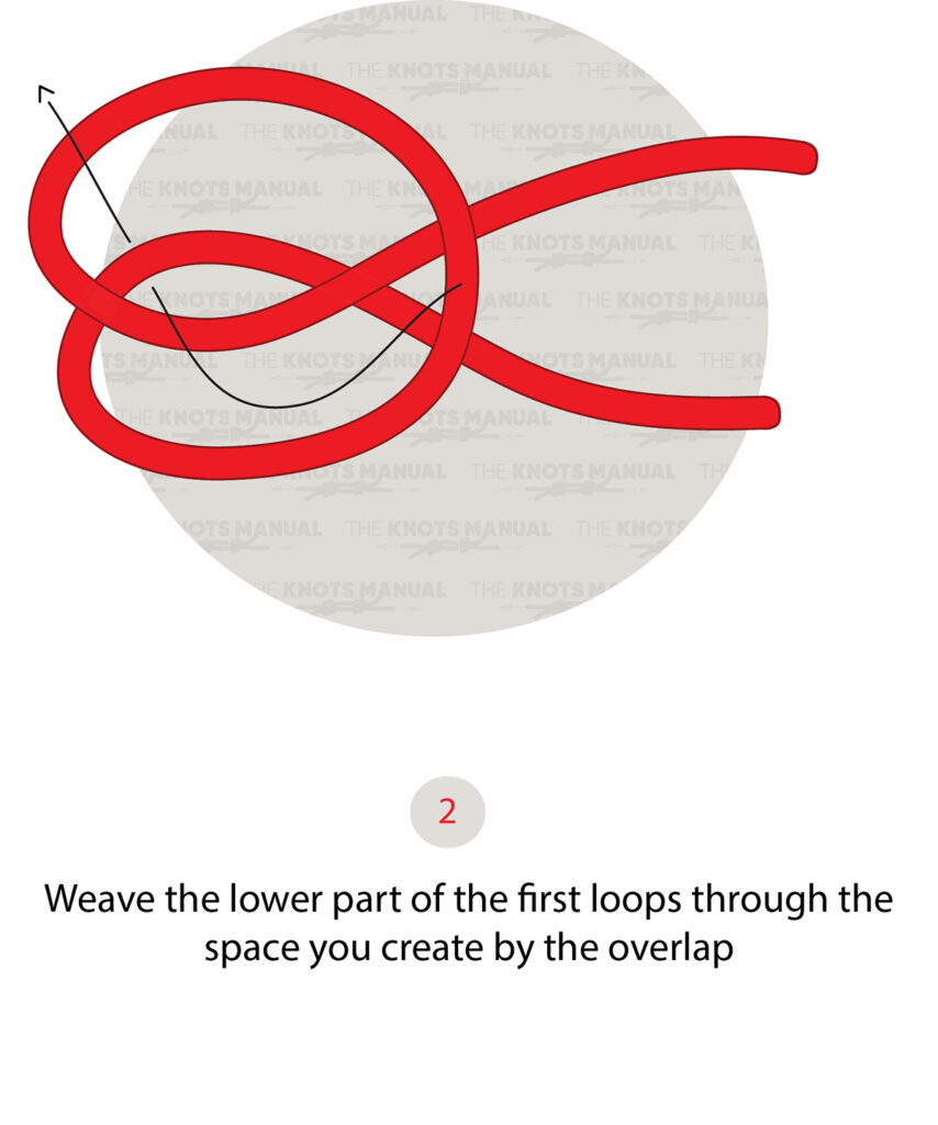 Bottle Sling Knot - The Knots Manual