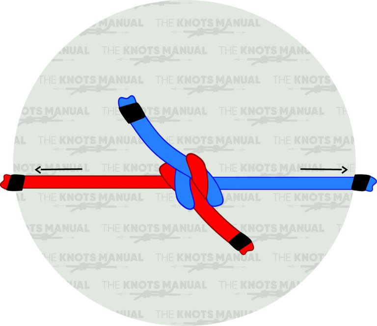 How to Tie the Carrick Bend Knot (Illustrated Guide)