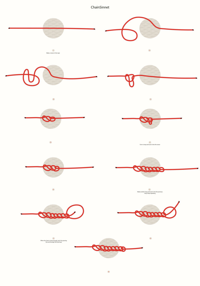 Illustrated Guide: How to Tie the Chain Sinnet Knot