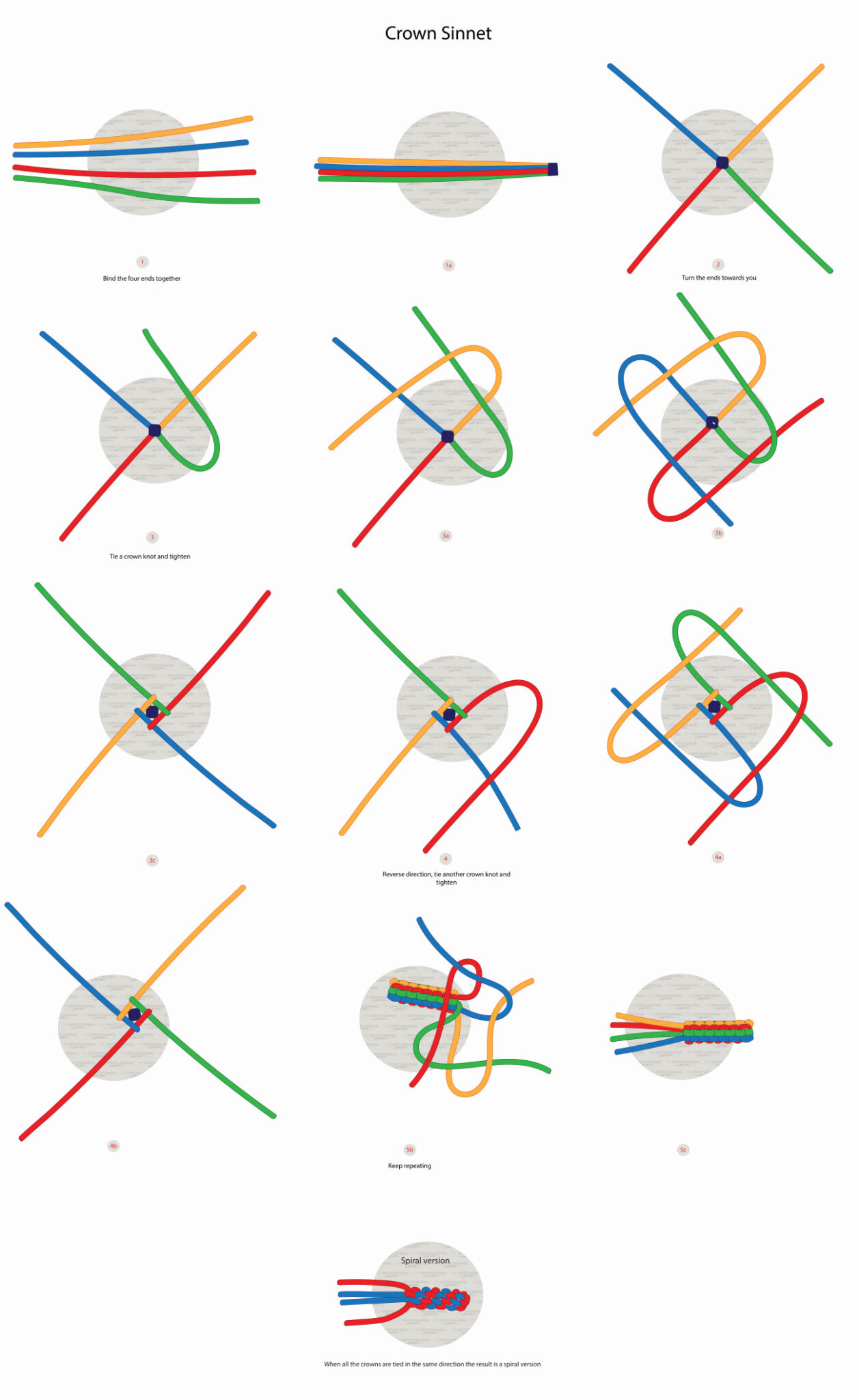 How to Tie a Crown Sinnet (Alternating and Continuous)