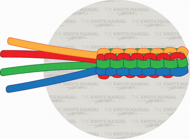 The Knots Manual — Learn How To Tie Knots Like A Pro